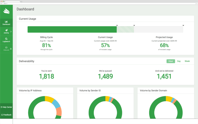 Outbound Filtering - MailChannels